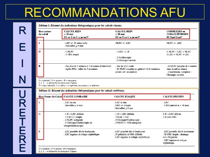 Urofrance | Urologie du Monde - Urofrance