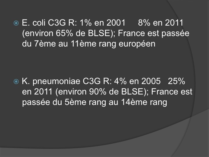 Urofrance | Qu'est-ce qu'une BLSE ? - Urofrance