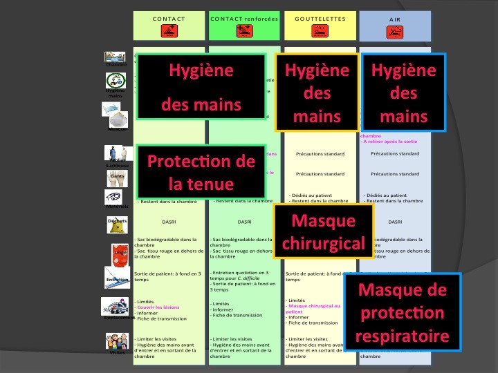Urofrance | Qu'est-ce qu'une BLSE ? - Urofrance